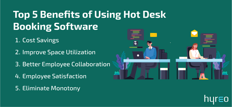 5 Best Hot Desk software for the hybrid workplace