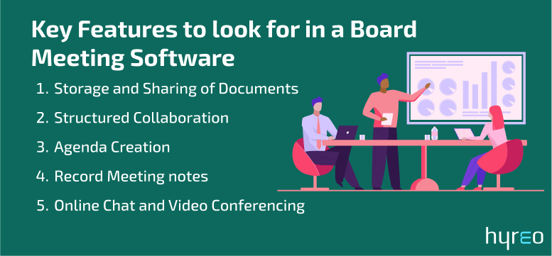5 Best Corporate Board Meeting Software in 2023